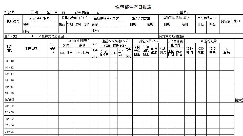 加工生产表格excel免费模板下载 Excel资源 记灵工具