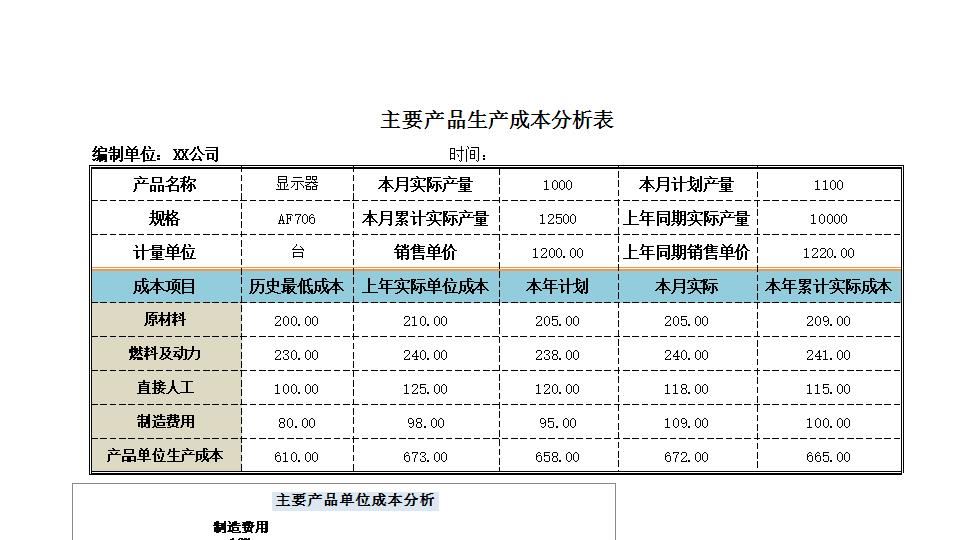 Excel免费模板下载 记灵工具